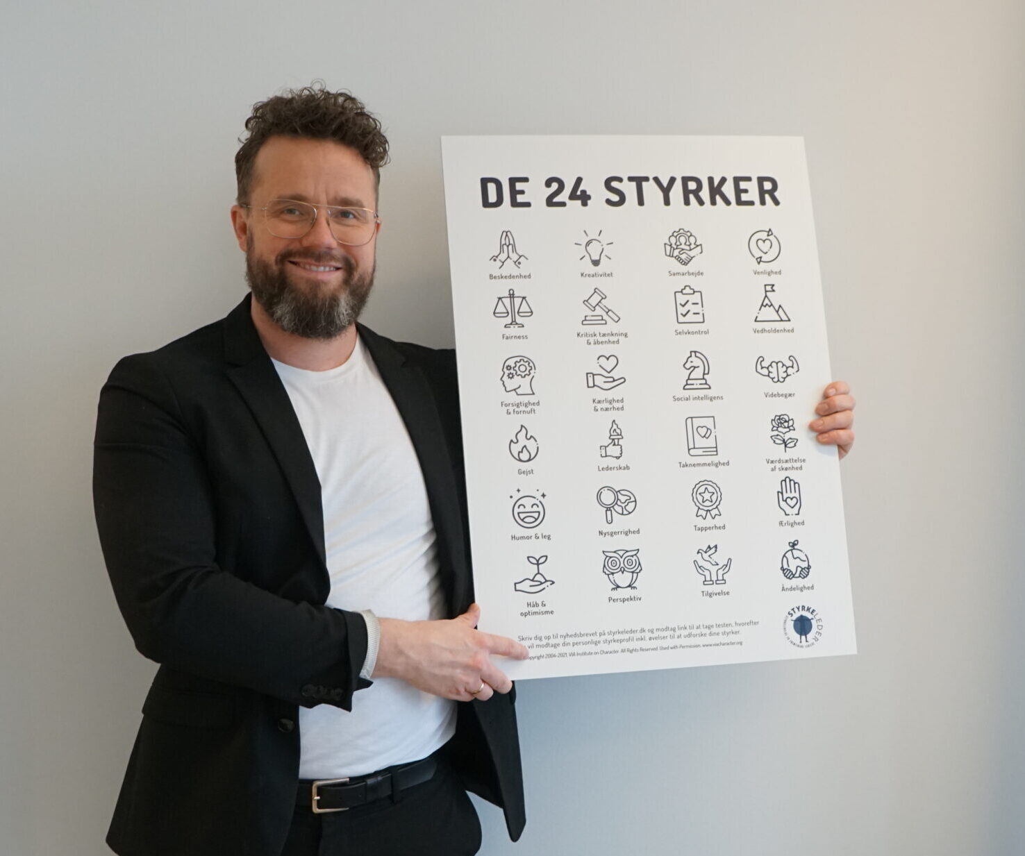 Styrkerapporter - Styrkeleder